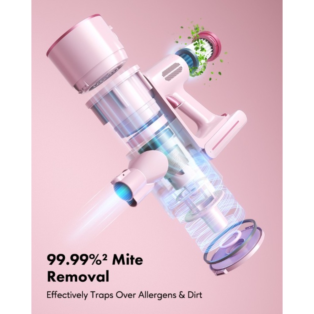 Homeika Stick Vacuum Cleaner Cordless, 200W Powerful Suction 8 in 1 ...